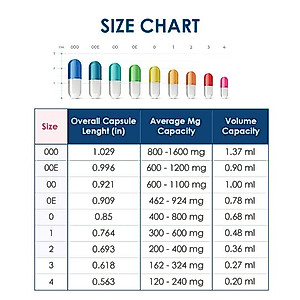 Capsuline Size 0 - Acid Resistant Enteric Clear Empty Vegan Capsules - 100 Count - Empty Veggie Pill Capsules - DIY Vegetable Capsule filling - Empty Caps - Non-GMO Certified