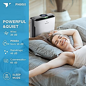 Turonic PH950 - Hepa Air Purifiers for Home w/Humidifier, Large Room Air Cleaner up to 2500 Sq Ft, 8-Stage Purification w/True Hepa 13 Filter, UV-A Light & Ionizer, Smart Auto Mode, Wi-Fi control