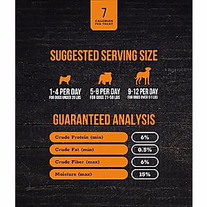 Wholesome Pride Sweet Potato Bites 100% All-Natural Single Ingredient Dog Treats, 8 oz