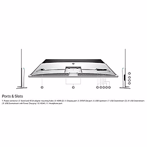 Alienware 55 OLED Gaming Monitor: AW5520QF, World’s First 55" OLED Gaming Monitor. Featuring 4K Resolution 3840 x 2160 at 120Hz True-to-Life Colors, Low Input Latency and AW Legend Industrial Design