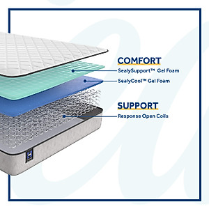 Sealy Essentials Spring Summer Elm Firm Feel Mattress and 5-Inch Foundation, Twin XL