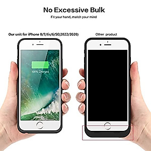 Pxwaxpy Battery Case for iPhone 8/7/6s/6/SE(2022/2020), 6000mAh Rechargeable Charging Case for iPhone 8/7 Portable Battery Pack for iPhone 6s/6/SE(3rd & 2nd Gen) Charger Case [4.7inch], Black
