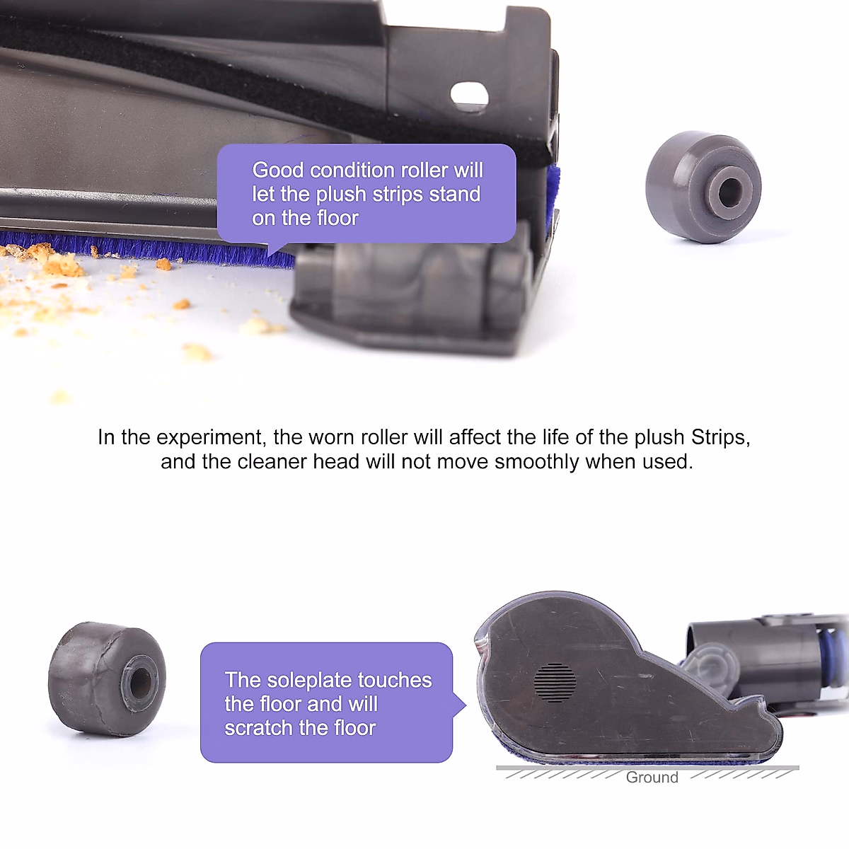 Plush Strips + Soleplate Wheels & Axles Replacement Compatible with Dyson V6 V7 V8 V10 V11 Soft Roller Cleaner Head Strips Felt Strips Replacement Parts