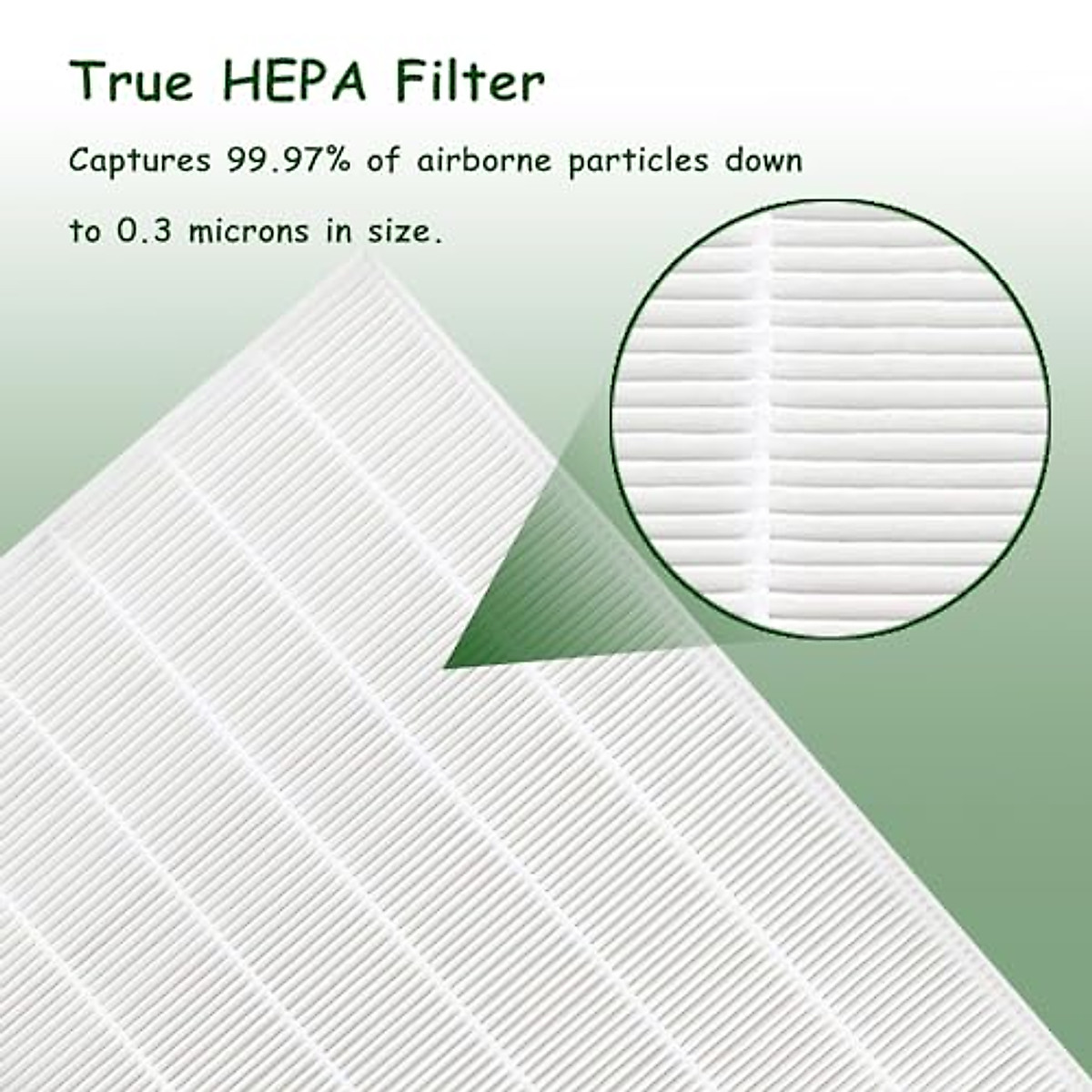 115115 Size 21 Replacement Filter A Compatible with Winix C535 C909, Winix PlasmaWave 5300, 6300, 5300-2, 6300-2, P300 Plasma wave Air Cleaner Purifier, True HEPA Filter Only 2 Pack