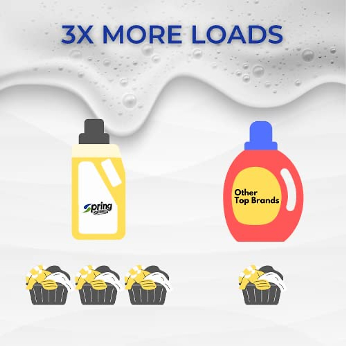 Spring Ultra Clean High Efficiency (HE) Liquid Laundry Detergent, Free of Dyes, Paraben, Phthalate, Formaldehyde, Phosphate and PFAS, Hypoallergenic, 32oz - 64 Loads