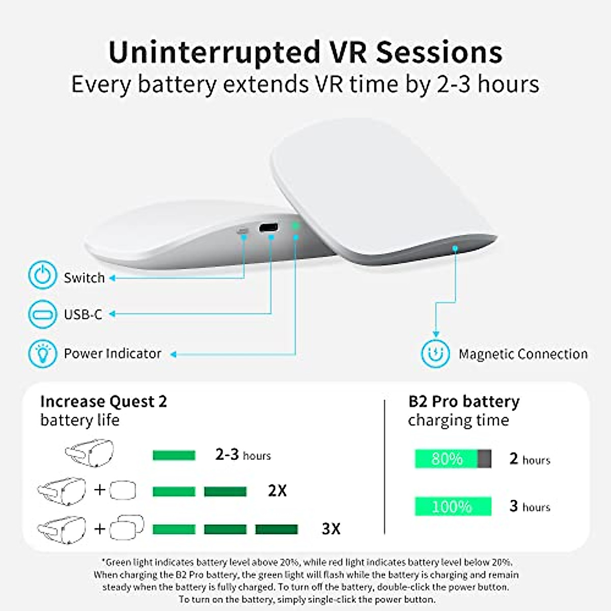 Geekvr Comfort Head Strap Accessories for Meta Quest 2, Hot-Swappable 5000mAh Battery, Adjustable Headstrap with Super Soft Skin-Friendly PU Leather Cushion for Uninterrupted Play