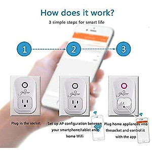 Mini Smart Plug,WiFi Outlet Socket Remote Control,Compatible with Alexa and Google Home,10Amp,Overload Protection,No Hub Required,ETL Listed,FCC Certified （2 Pack）