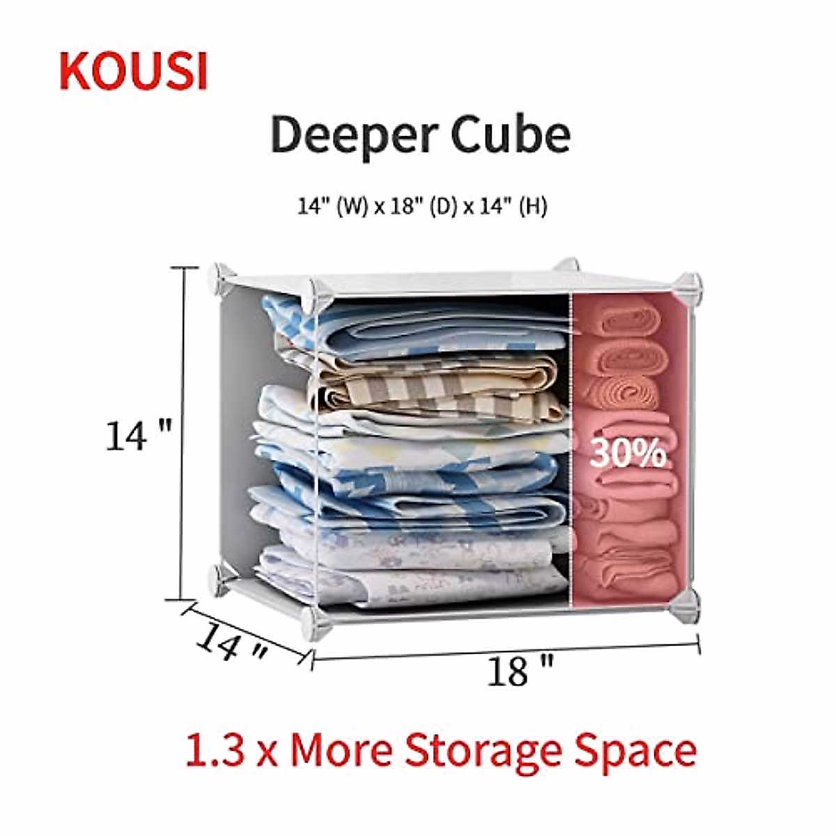 KOUSI Portable Wardrobe Closets 14"x18" Depth Cube Storage, Bedroom Armoire, Storage Organizer with Doors, 12 Doors, White