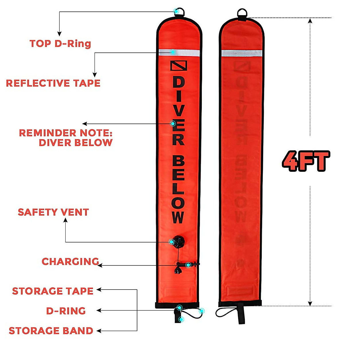 4ft Red Scuba Diving Open Bottom Surface Marker Buoy (SMB) with 49ft Finger Spool Alloy Dive Reel and Double Ended Bolt Clip - Gray