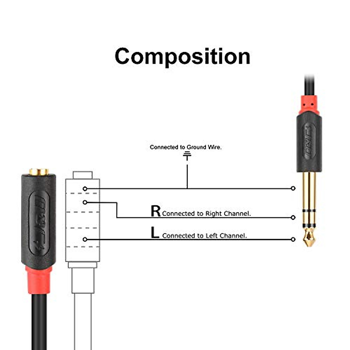J&D 3.5mm to 1/4 Headphone Adapter Cable, Gold Plated Audiowave Series 3.5mm 1/8 inch Female TRS to 6.35mm 1/4 inch Male TRS PVC Shelled Stereo Audio Cable for Mixer Guitar Piano Amplifier Speaker