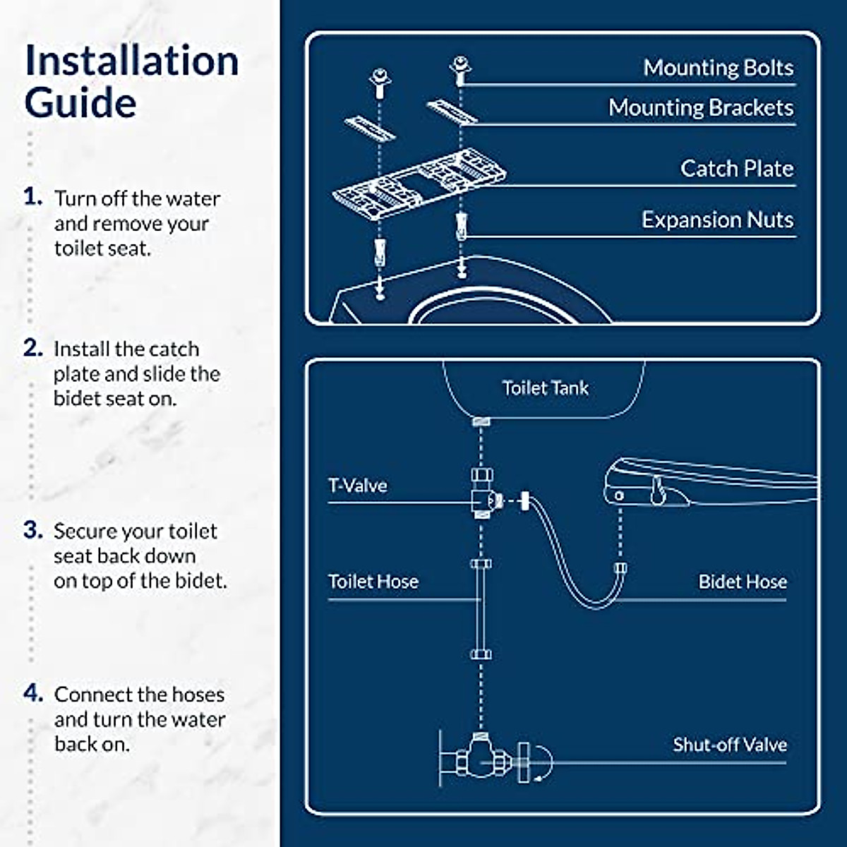 Bio Bidet by Bemis Slim Zero Bidet Toilet Seat, Elongated, White