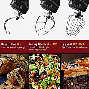 Stand Mixer, CUSIMAX Dough Mixer Tilt-Head Electric Mixer with 5-Quart Stainless Steel Bowl, Dough Hook, Mixing Beater and Whisk, Splash Guard