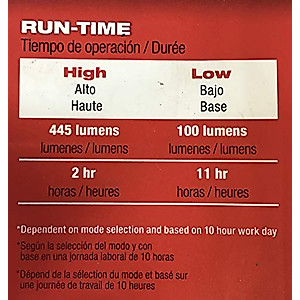 Milwaukee 2112-21 445-Lumen LED Rover Rechargeable Pocket Flood Light