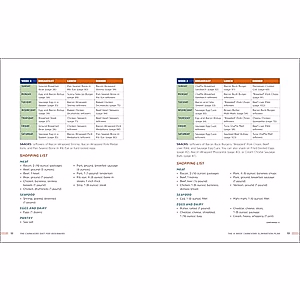The Carnivore Diet for Beginners: Recipes and Meal Plans for Weight Loss, Health, and Healing
