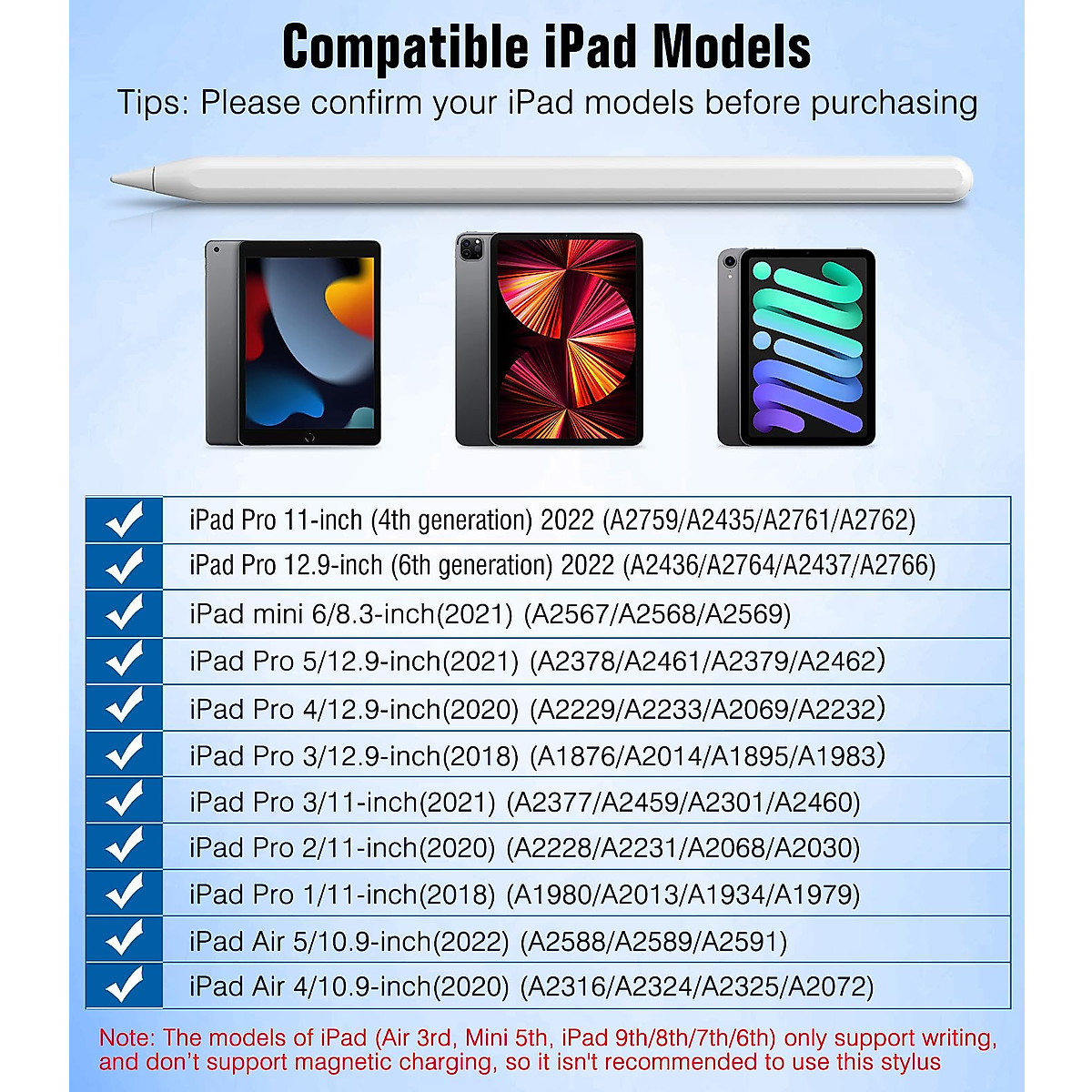 MoKo iPad Pencil 2nd Generation with Magnetic Wireless Charging,Apple Pencil 2nd Generation,Stylus Pen for iPad Pro 12.9 in 6/5/4th,iPad Pro 11 in 4/3,iPad Air 5/4,iPad Mini 6th,Tilt & Palm Rejection