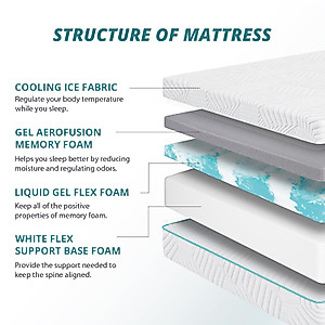 Dyonery 10 Inch Queen Memory Foam Mattress,Gel Charcoal Fiberglass Free Mattress Bed in a Box, CertiPUR-US Certified, Made in USA, Double Mattress, 60"×80", Medium