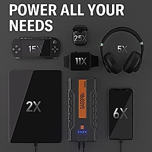 SASOPOW Car Jump Starter, 2000A Peak Battery Starter for 8.5L Gas and 7.0L Diesel Engines, 12V Lithium Jump Box for Vehicles, Battery Booster with USB QC3.0, Jump Pack with Built-in LED Light