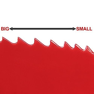Precision 6" BI-Metal Hole Saw for Cornhole Game, Abuff 38mm Depth HSS Hole Cutter with 1/2" Hex Shank Arbor for Easily Drilling Cornhole Board, Plastic, Wood, Fiberboard, Soft Metal