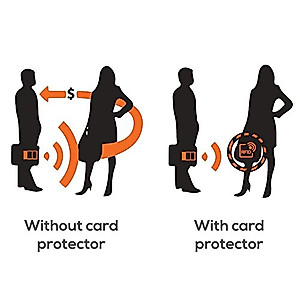 7 RFID Blocking Sleeves, 6 RFID Blocking Credit Card Sleeves & 1 Passport RFID Security Holders Suit, Identity Theft Protection Sleeve Set for Men & Women. Fits All Wallet and Purse. (7PCS)