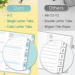 Address Book, Address and Password Keeper Book with Alphabetical Tabs, Hardcover Telephone Book Address Organizer Record with Pocket, Colored Pages, 5.3" x 7.7", Navy Blue