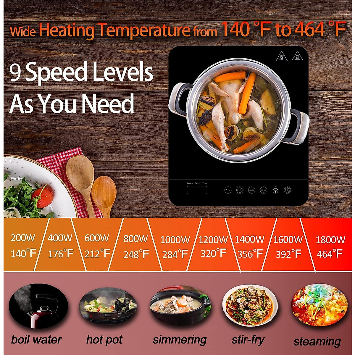 Weceleh Portable Induction Cooktop, 1800W Induction Burner with Ultra Thin Body, 9 Power Levels Induction Hot Plate, Induction Stove Top Cooker with 3-hour Timer, Child Safety Lock, Black (Plug In)