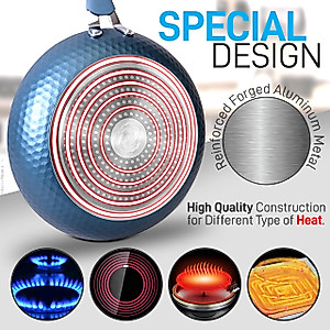 NutriChef 8'' Durable Small Fry Pan-Non-Stick High-Qualified Cookware, Induction PTFE/PFOA/PFOS-Free Heat Resistant Lacquer Kitchen Ware, Compatible with Model: NCCW11BD, One Size, Blue, Large, black