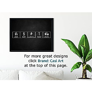 Inspire Periodic Table of Elements Print, 14"x11" Unframed Inspirational Science Poster, Chemistry Art Ideal for Science Lab, Classroom or Home Decor