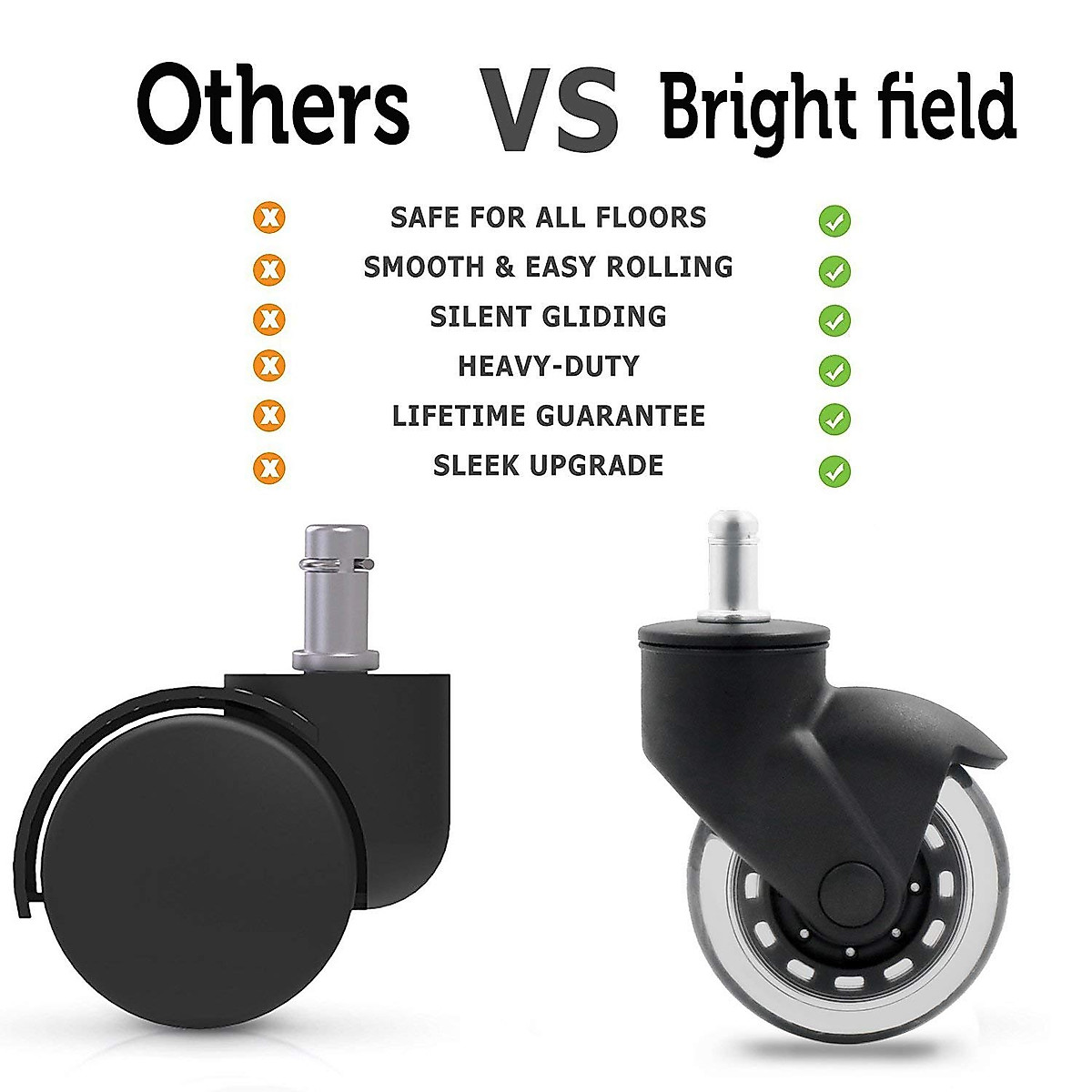 BF BRIGHTFIELD Office Chair Caster Wheels Set of 5 Swivel Vertical Axle Heavy Duty & Safe for All Floors Including Hardwood 3" Rubber Replacement for Desk Floor Mats