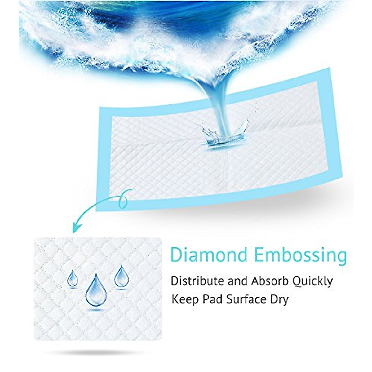 Baby Disposable Underpad 100 Count Incontinence Changing Pad Baby Diapers Newborn Pads Soft Breathable Waterproof Leak Proof Quick Absorb 13X18 Inch