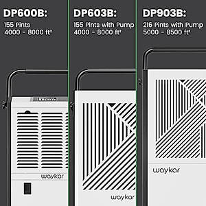 Waykar 155 Pints Commercial Dehumidifier with Pump, Drain Hose and Washable Filter Space up to 8000 Sq. Ft, for Basements, Industrial or Commercial Spaces - 5 Year Quality Coverage
