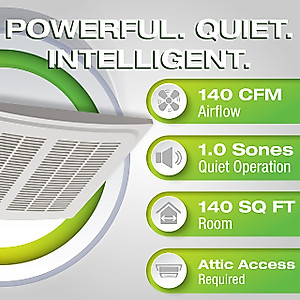 Homewerks 7136-02HW Bathroom Vent Fan with Automatic Humidity Sensor and Powerful Exhaust Ventilation Fan for Large Room 140 CFM Whisper Quiet 1.0 Sone Energy Star