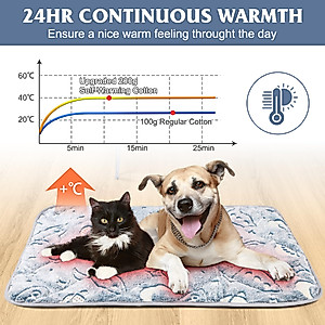 Leekalos Self Warming Cat Bed Self Heating Cat Dog Mat, Ultra Soft Extra Warm Thermal pet Pad for Indoor Outdoor Pets with Removable Cover Non-Slip Botom Washable