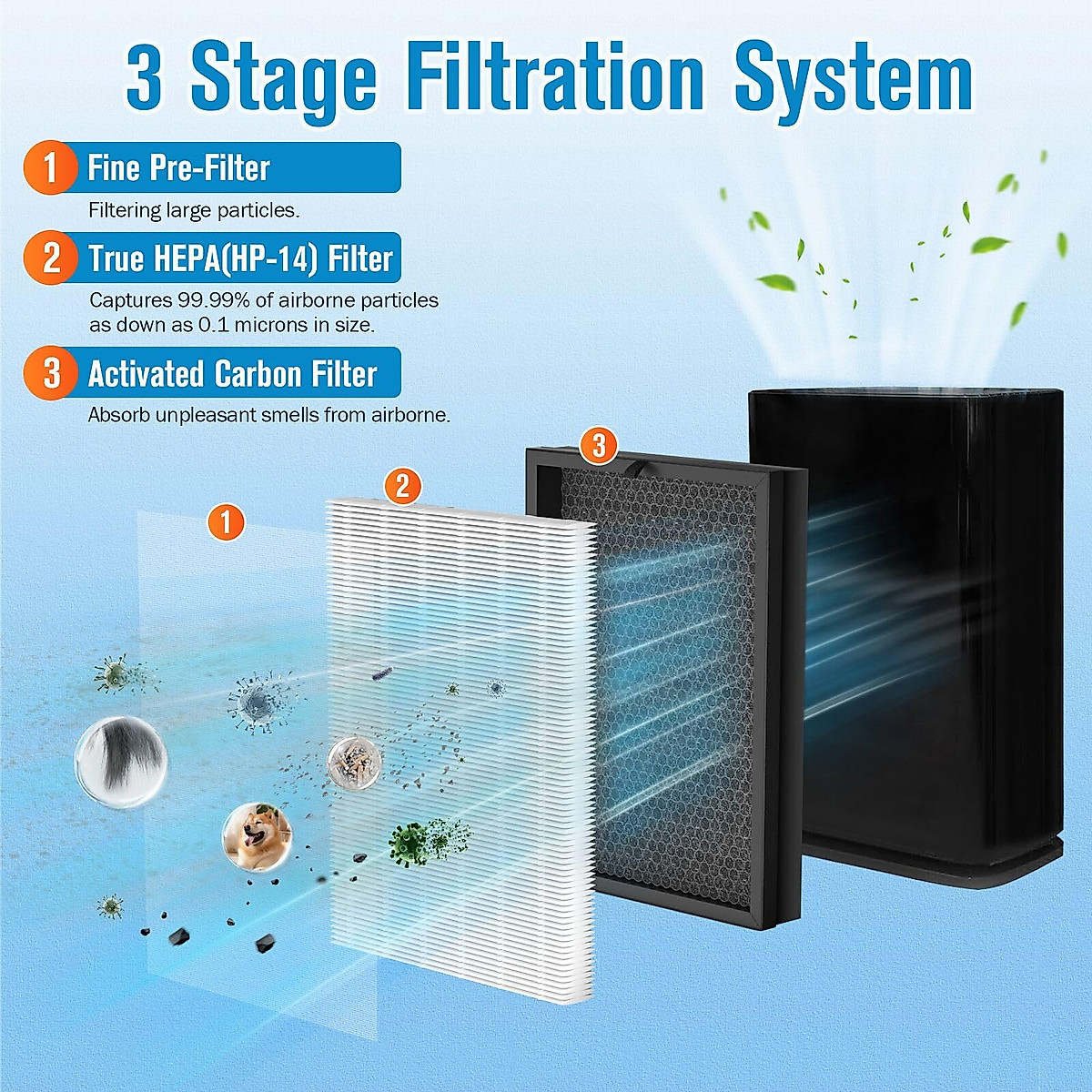 400 Replacement Filter