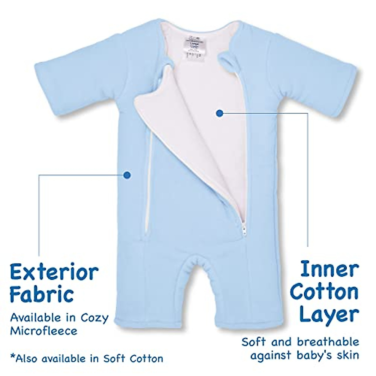 Baby Merlin's Magic Sleepsuit - Microfleece Baby Transition Swaddle - Baby Sleep Suit - Blue - 3-6 Months
