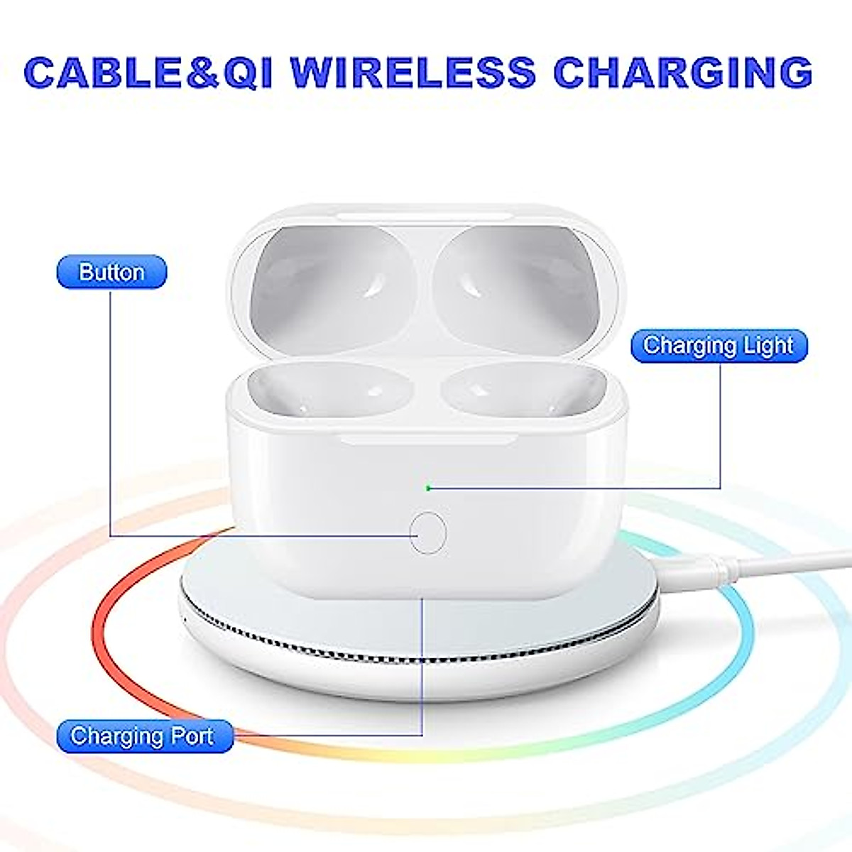 Upgraded Wireless Charging Case Compatible with AirPods Pro 1st & 2nd Generation, for AirPods Pro Charging Case Replacement Only,Air Pod Pro Charger Case with Bluetooth Pairing Sync,No Air Pods Pro