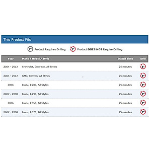 Draw-Tite 75607 Max-Frame Receiver , Black