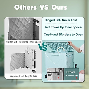 Kutatek Foldable Utility Cart, Collapsible Rolling Crate, 4 Universal Wheels with Two Brakes, Never-Lost Hinged Lid, Telescopic Handle for Home, Grocery, Office, School, Camping use (Beige, 2.3 Cu Ft)