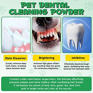 Oral Care Spray for Dogs, Pet Breath Dental Care Spray with Natural Ingredients, Dog Breath Freshener for Bad Breath, Plaque and Tartar, Pet Health Supplies Teeth Treatment Spray - 5.1 Fl Oz / 150ml