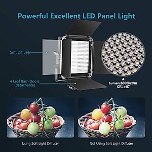 Neewer 2 Packs Advanced 2.4G 660 LED Video Light with Softbox Kit, Dimmable Bi-Color LED Panel with 2.4G Wireless Remote, LCD Screen, Softbox Diffuser and Light Stand for Portrait Product Photography