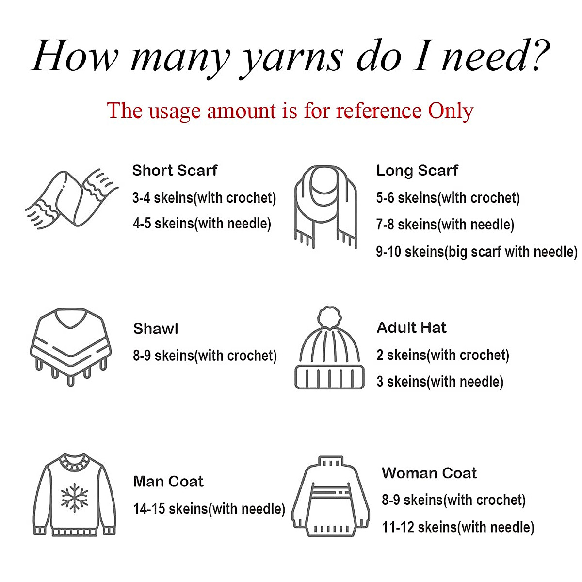 GISIMO 100% Merino Wool Yarn, 6-Ply Luxurious and Soft Yarn for Hand Knitting & Crocheting, 1.76 OZ/50g, 127 yds/116 meters (green, 1 ball)