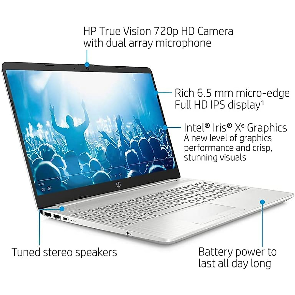 HP 15.6" Touchscreen Laptop 2024, FHD Display, Intel Core i7-1255U Processor(10-core, Up to 4.7GHz), 64GB RAM, 2TB SSD, Long Battery Life, WiFi, Webcam, Windows 11 S, with Laptop Stand