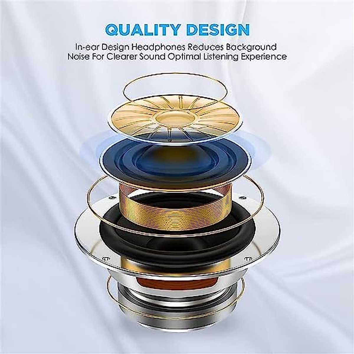 EYIW 2 Packs Apple Earbuds [Apple MFi Certified] Earphones Wired with Microphone for 3.5mm iPhone Headphones (Built-in & Volume Control) Compatible iPhone/iPad/iPod/Computer/MP3/4 (EY-BB1)