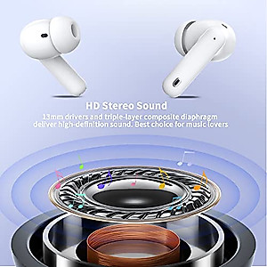 Jicjocy Wireless Earbuds Bluetooth Active Noise Cancelling Earbuds, Hi-Fi Stereo Bluetooth Headphones with Charging Case, Waterproof in-Ear Earphones with Mic for iPhone/Android (White)
