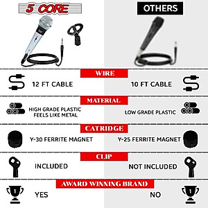 5 CORE Karaoke Microphone Dynamic Vocal Handheld Mic Pair Cardioid Unidirectional Microfono w On and Off Switch Includes XLR Audio Cable for Singing, Public Speaking & Parties PM 305 2PCS