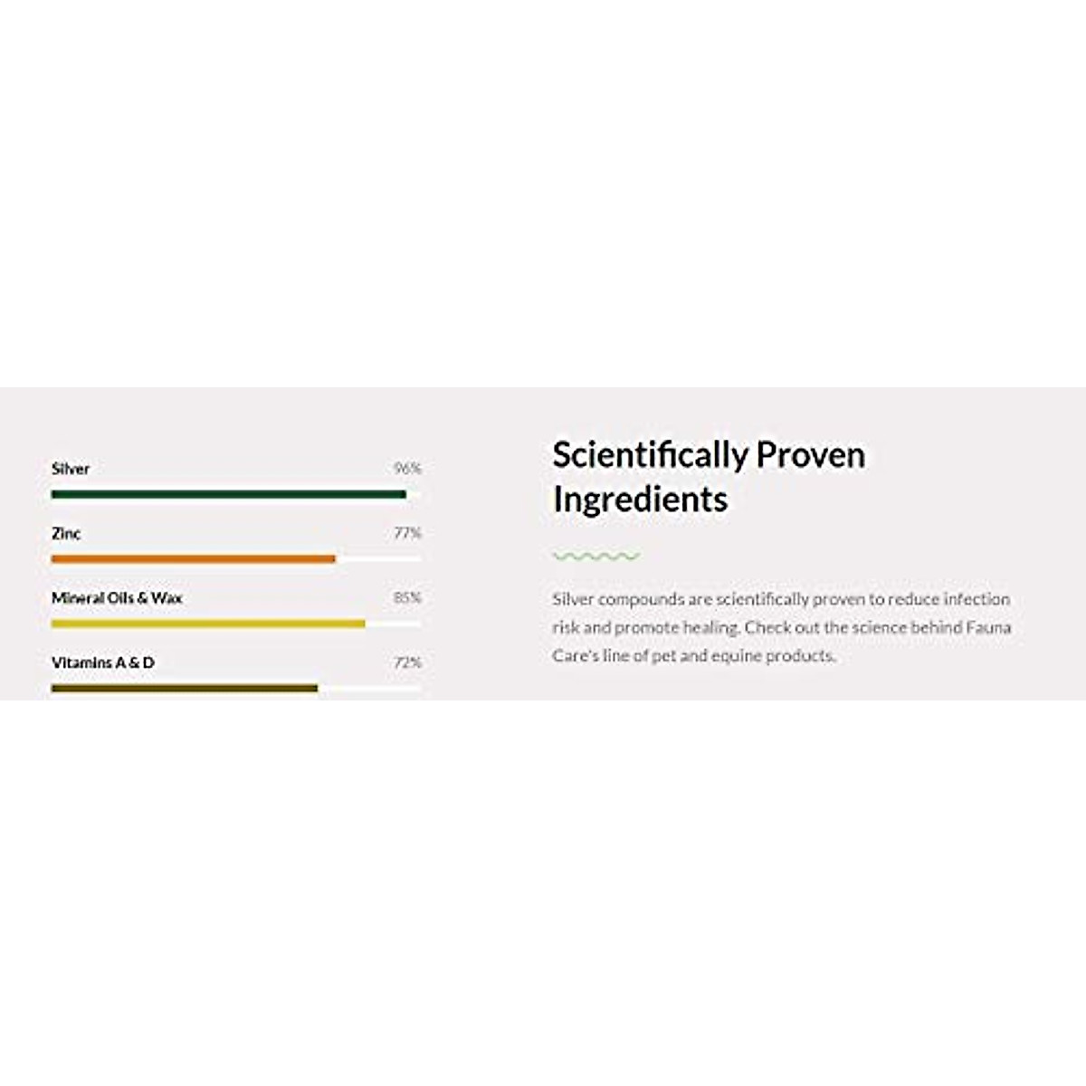 Fauna Care Silver Spray 2 oz