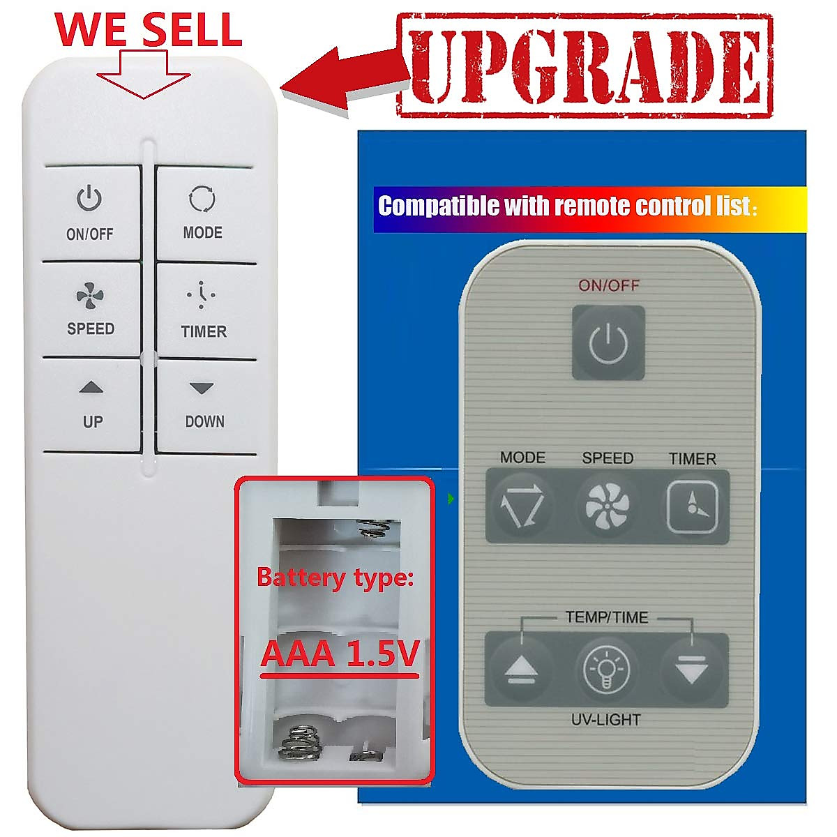 Replacement for Amana Air Conditioner Remote Control 0010403163 Works for ACD105E ACD105R ACD106R ACD125E ACD125EX ACD125R ACD145R ACD155E ACE156E ACE185E ACE185R ACE245E ACE245R ACEX186E