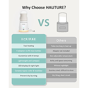 Baby Bottle Warmer, Fast Heating Digital Bottle Warmer (Plug-in) with 4 Adapters Fits Most Baby Bottles, Accurate Temperature Control, Night Light, Portable Size Bottle Warmer for Breastmilk& Formula