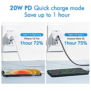 iPhone 13 12 Charger, 20W USB C Wall Charger, iPhone 12 Fast Charger Adapter, PD 3.0 Type C Charger Compatible with iPhone 13 Series/12 Series/11 Series/Pixel 3/Galaxy S20/S10