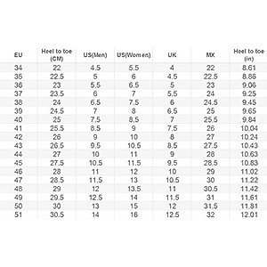 Asifn Men Women Leather Sandals Open Toe Adjustable Outdoor Hiking Walking Breathable Comfortable Summer Beach Blue(7.5 US Men