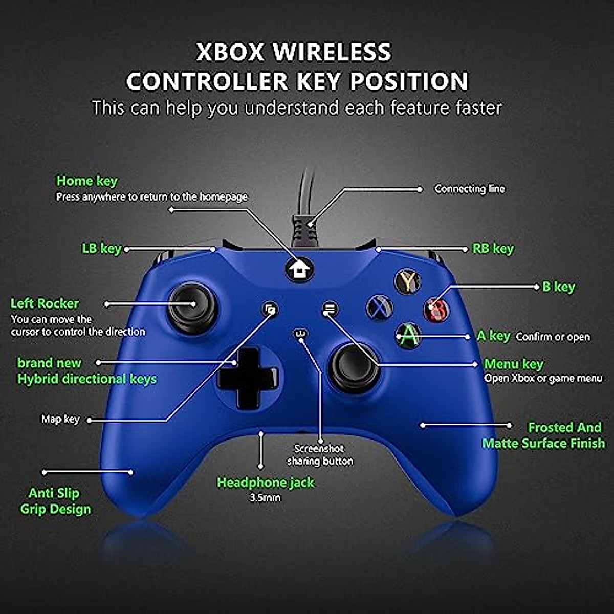 Upgraded】 YUYIU Wired Controller for Xbox Series X|S, Xbox One, Windows 10 and Above